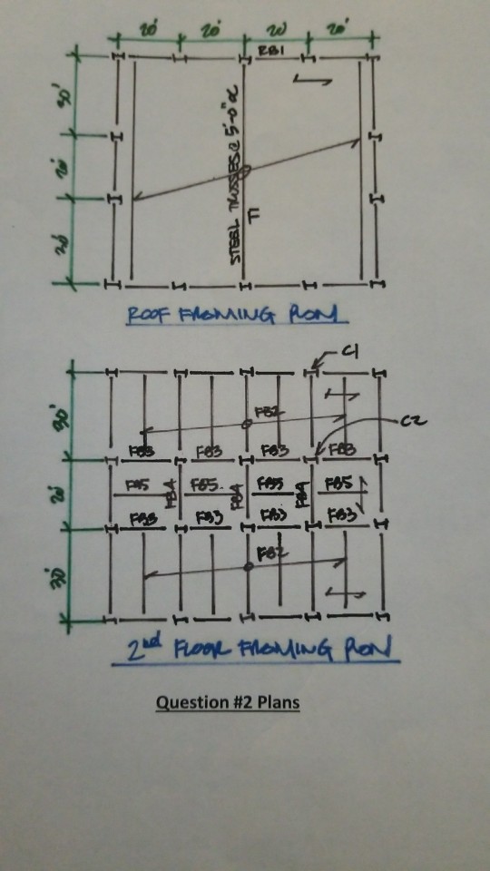 Solved Question 2-LRFD Loads & Load Flow and Basic Wind Base | Chegg.com