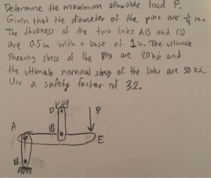 Solved Determine the maximum allowable load P with a safety | Chegg.com