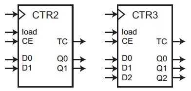 Solved Question | Chegg.com