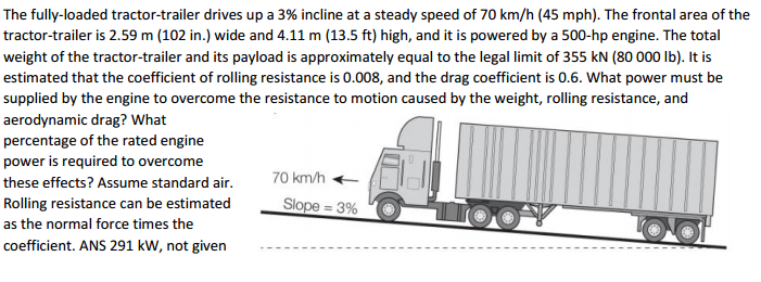 The fully-loaded tractor-trailer drives up a 3% | Chegg.com