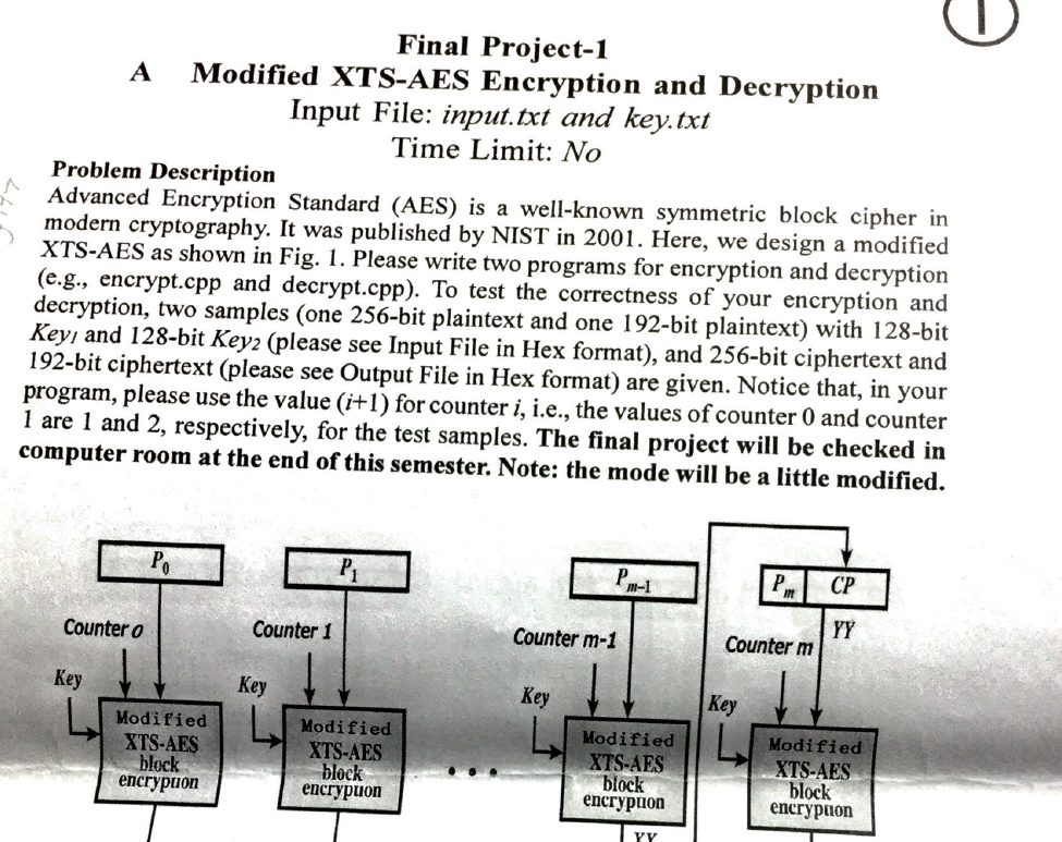Solved Final Project 1 A Modified Xts Aes Encryption And