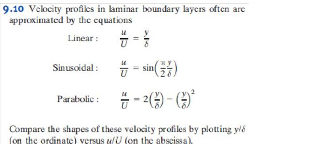 Solved Velocity profiles in laminar boundary layers often | Chegg.com