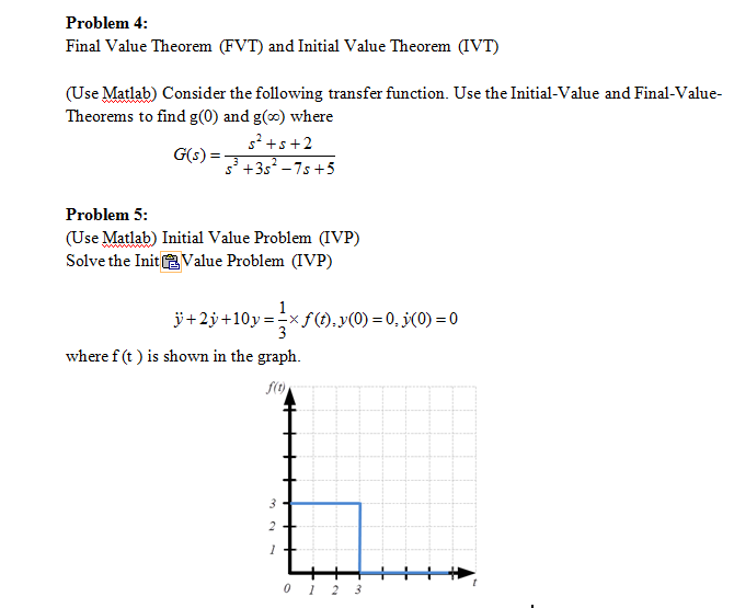 Solved Problem 4: Final Value Theorem (FVT) and Initial | Chegg.com