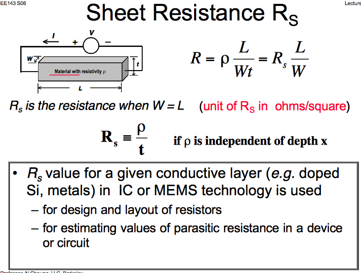 EE143 S06 Lecture Sheet Resistance Rs R P WIt Chegg EE143 S06 Lecture Sheet Resistance Rs R P WIt Chegg