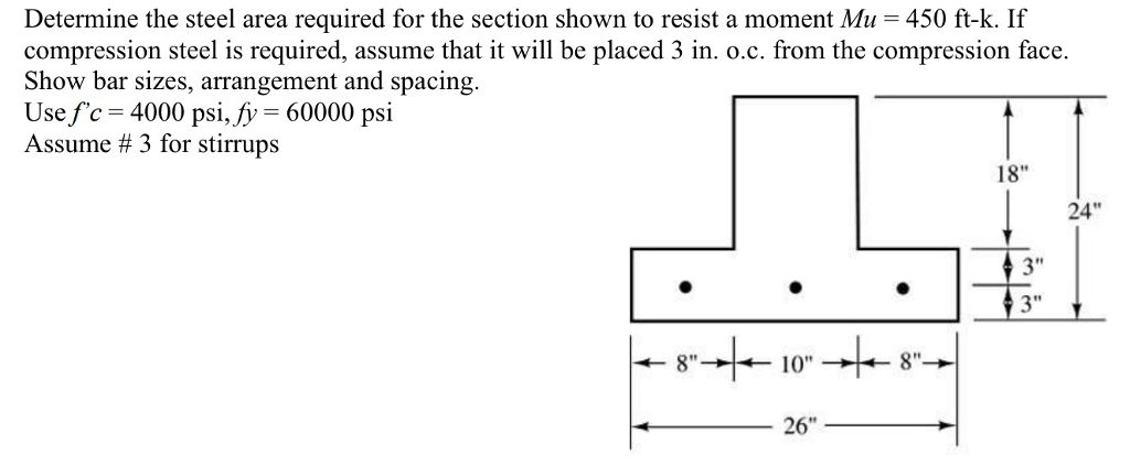 Solved Determine the steel area required for the section | Chegg.com