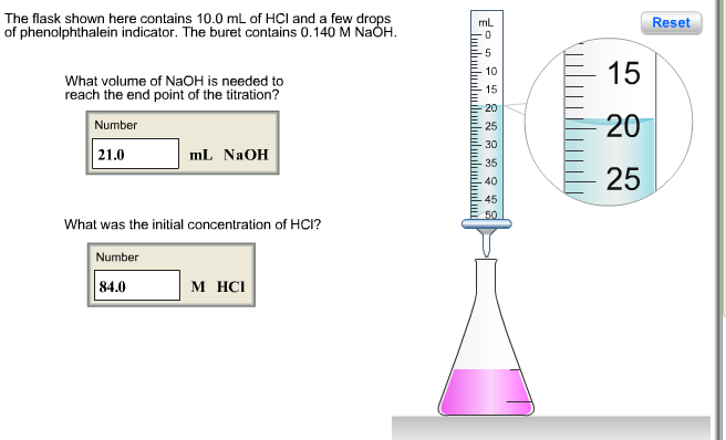 Solved The flask shown here contains 10.0 mL of HCI and a | Chegg.com