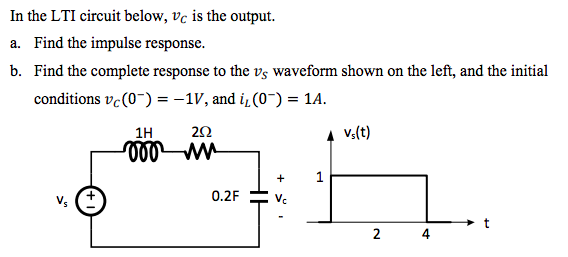 Solved In the LTI circuit below, vc is the output. a. Find | Chegg.com