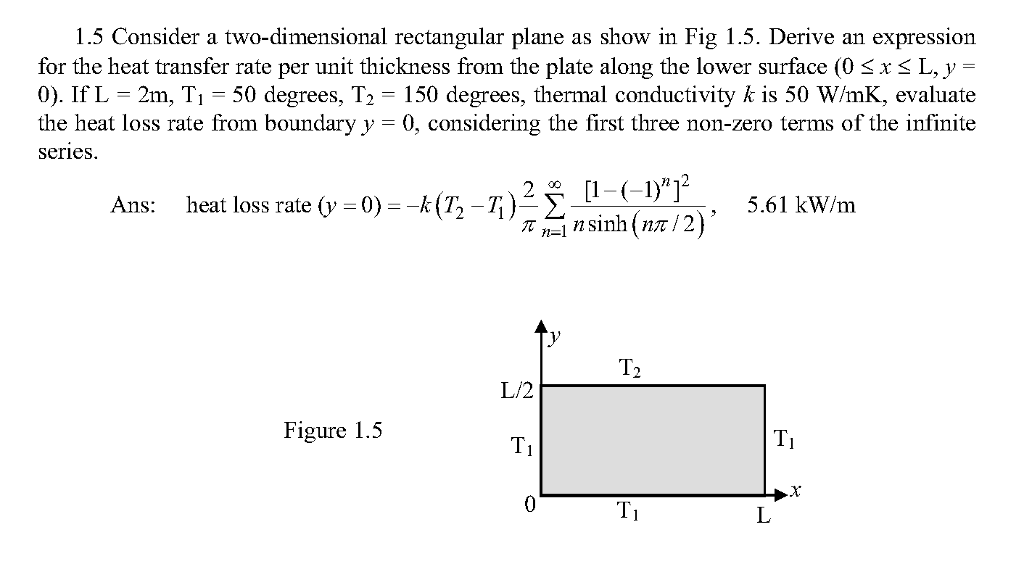Solved 1.5 Consider a two-dimensional rectangular plane as | Chegg.com