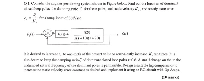 Solved Consider the angular positioning system shown in | Chegg.com
