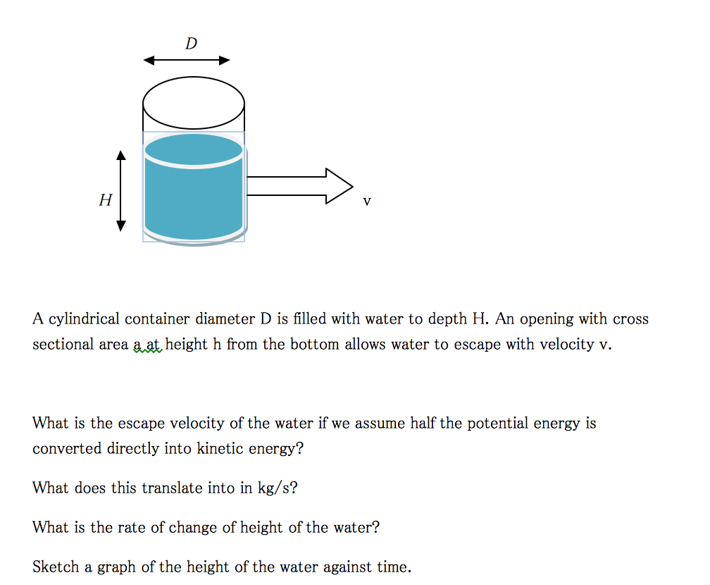 Solved A cylindrical container diameter D is filled with | Chegg.com