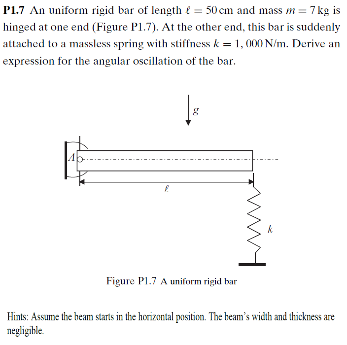 Solved An uniform rigid bar of length l = 50cm and mass m = | Chegg.com
