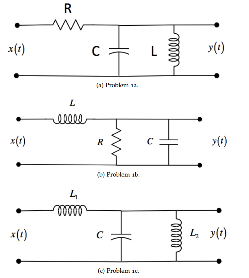 Solved x(t) x(t) x(t) -WM (a) Problem 1a. (b) Problem ib. | Chegg.com