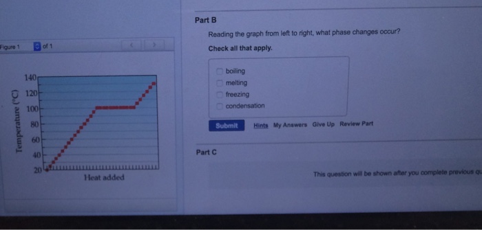 Solved Reading the graph from left to right, what phase | Chegg.com