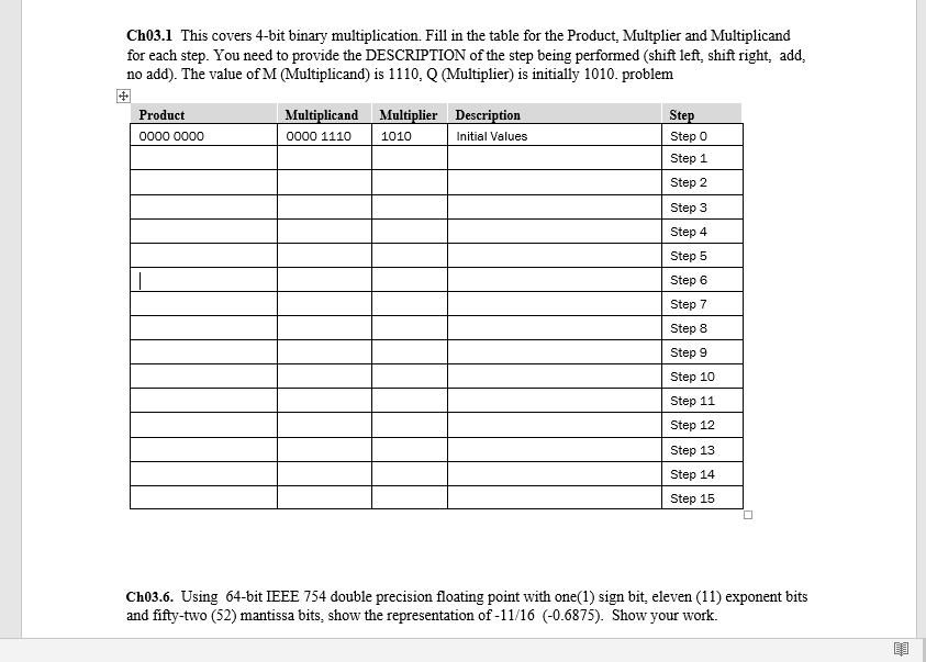 Solved Ch031 This Covers 4 Bit Binary Multiplication Fill