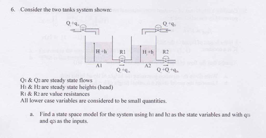 Solved Consider the two tanks system shown: Q_1 & Q_2 are | Chegg.com