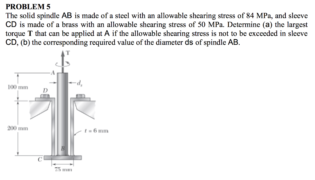 Solved PROBLEM 5 The solid spindle AB is made of a steel | Chegg.com