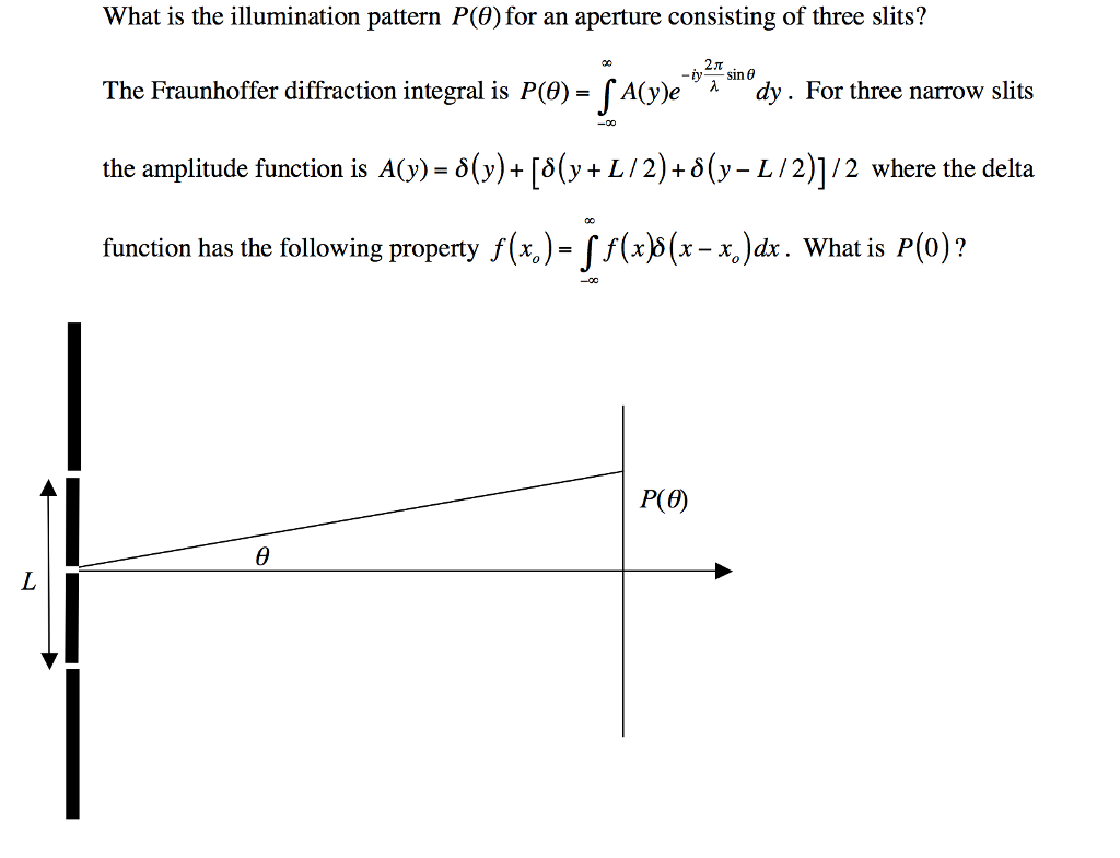 Solved What is the illumination pattern P(theta) for an | Chegg.com