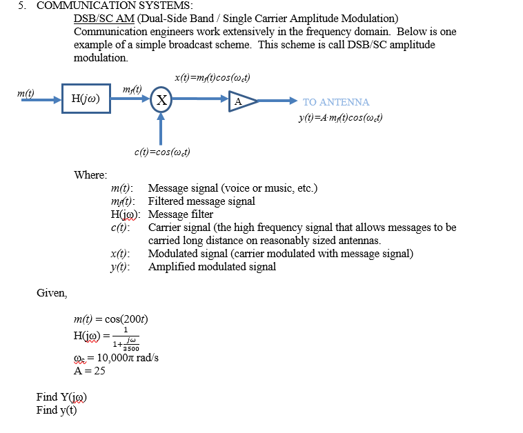 Solved 5. COMMUNICATION SYSTEMS DSB/SC AM (Dual-Side Band / | Chegg.com