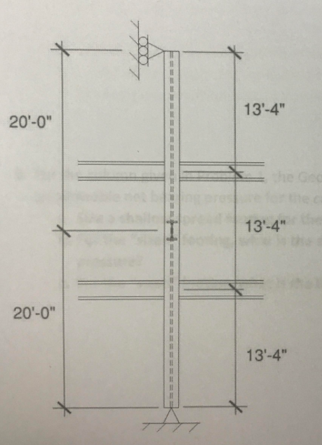 Solved 3. Given: W8x31 Column as shown. a. What is the | Chegg.com