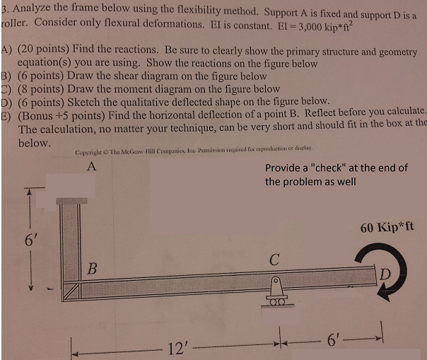 Analyze the frame below using the flexibility method. | Chegg.com