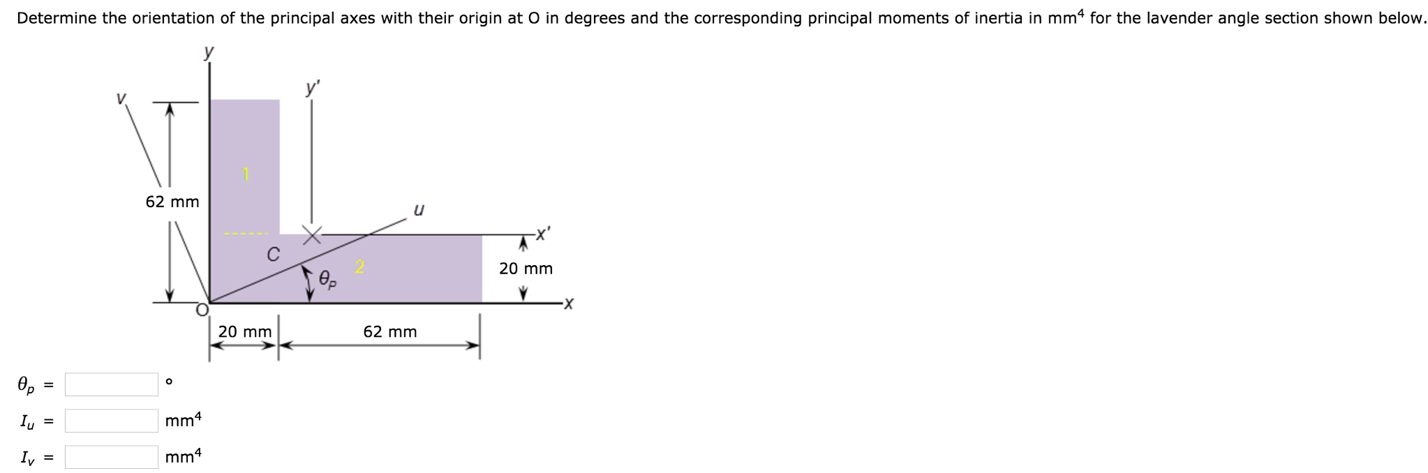 Solved Determine the orientation of the principal axes with | Chegg.com