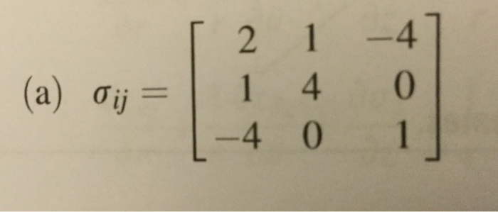 Solved Determine the traction vector on a surface with unit | Chegg.com