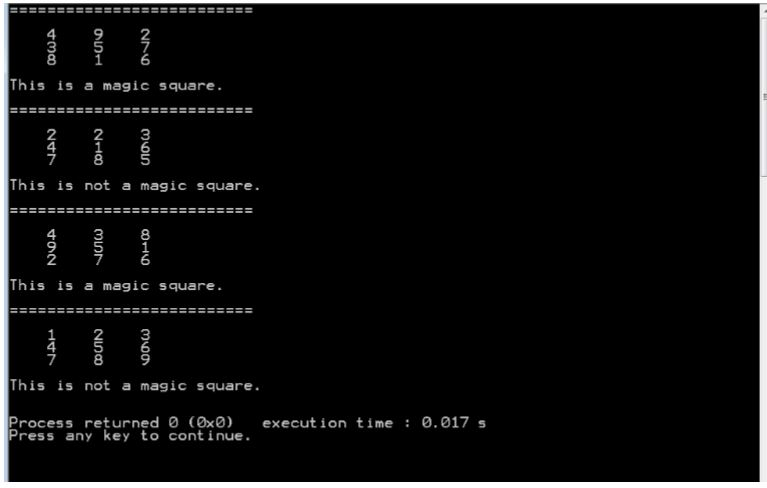Solved C Programming: A magic square (example shown in | Chegg.com