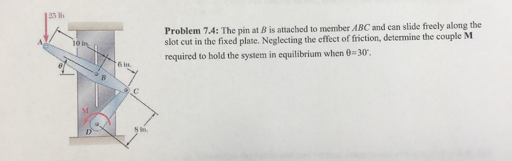 The pin B is attached to member ABC and can slide | Chegg.com