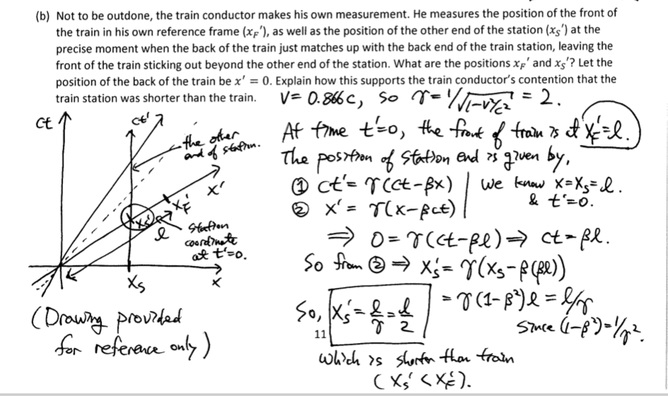Solved RELATIVITY PHYSICS QUESTION. Hello, can you | Chegg.com