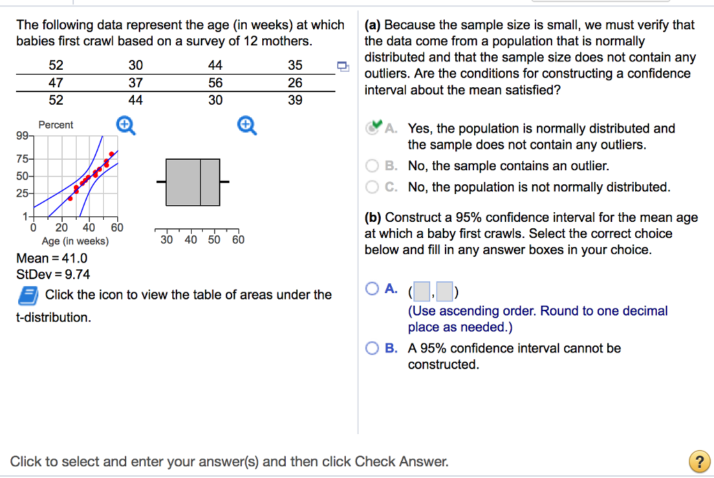 Solved The following data represent the age (in weeks) at | Chegg.com