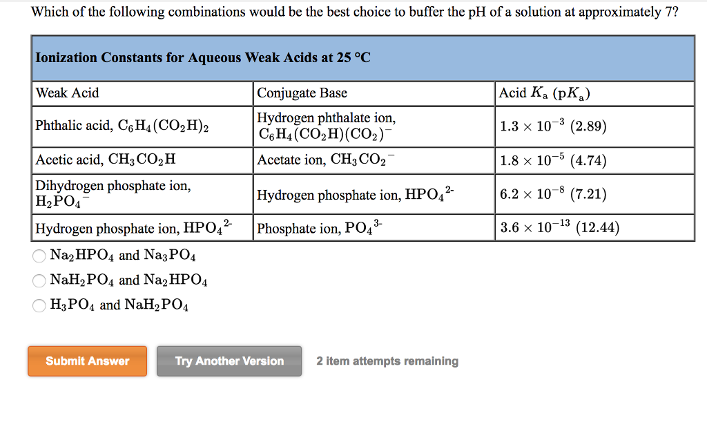 Solved of the following solution at approximately 77 | Chegg.com