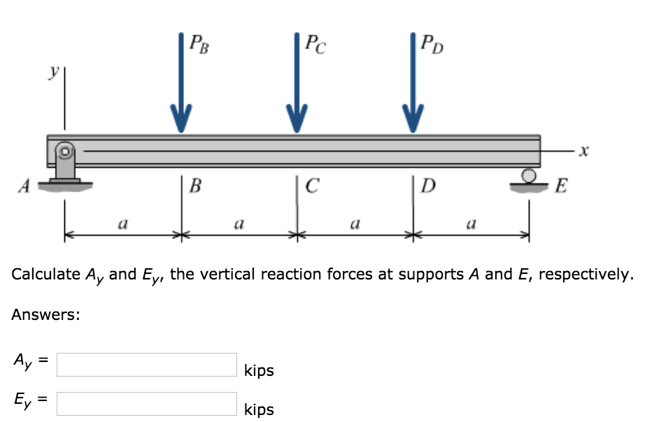 Solved Part 1: The beam shown in Figure P8.37 will be | Chegg.com
