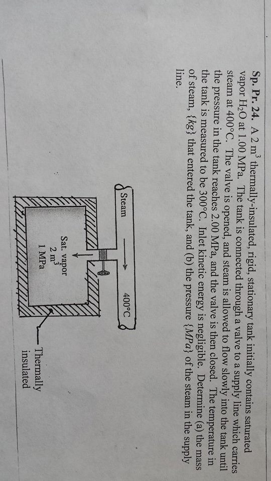 Solved A 2 m^3 thermally-insulated, rigid, stationary tank | Chegg.com