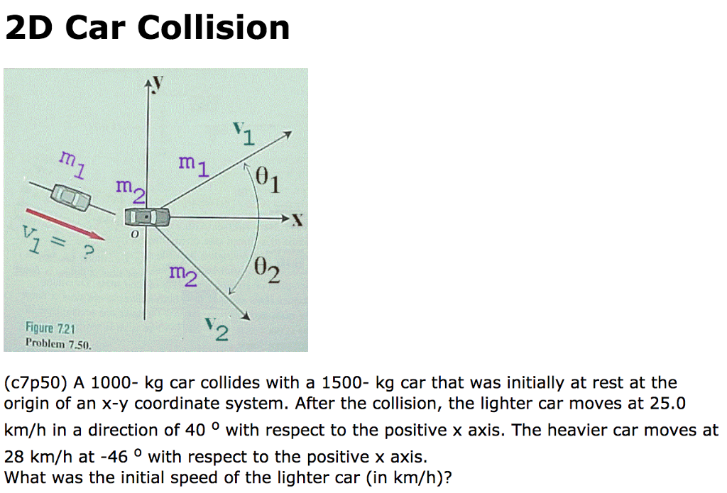 Solved 2D Car Collision V. 1 2 m2 Figure 721 Problem 7.50. 2 | Chegg.com