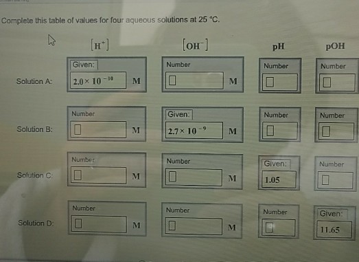 Solved Complete this table of values for four aqueous | Chegg.com