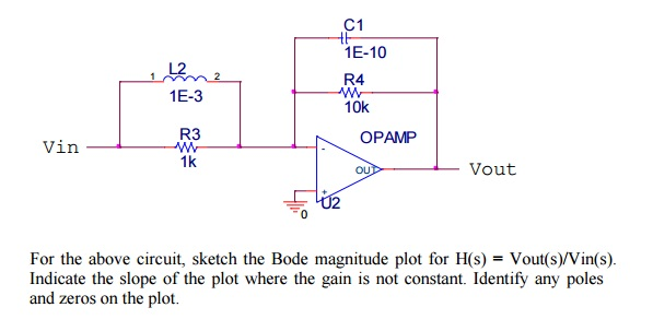 Solved Draw the Bode Magnitude plot for H(s) = | Chegg.com