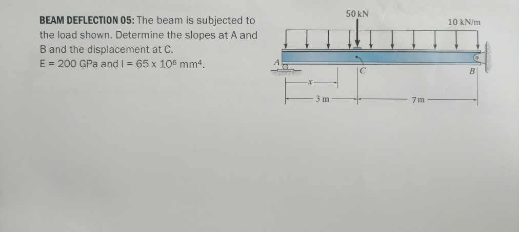 Solved 50 kN BEAM DEFLECTION 05: The beam is subjected to | Chegg.com