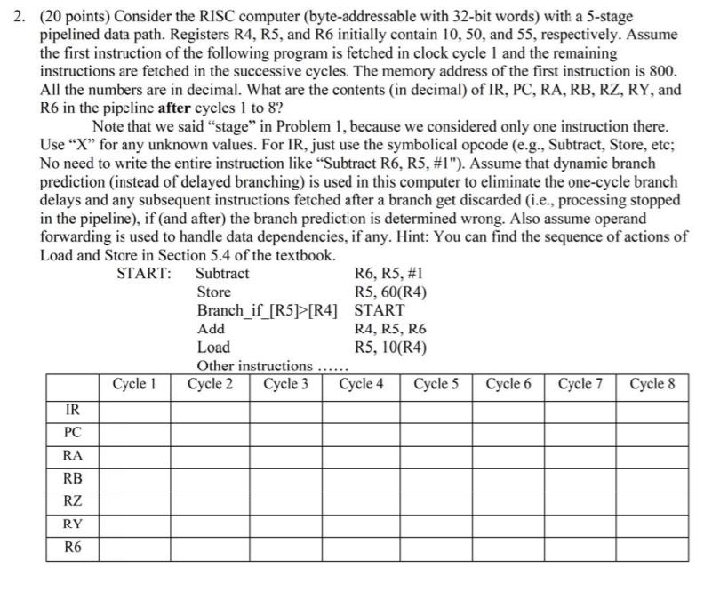 2. (20 points) Consider the RISC computer | Chegg.com
