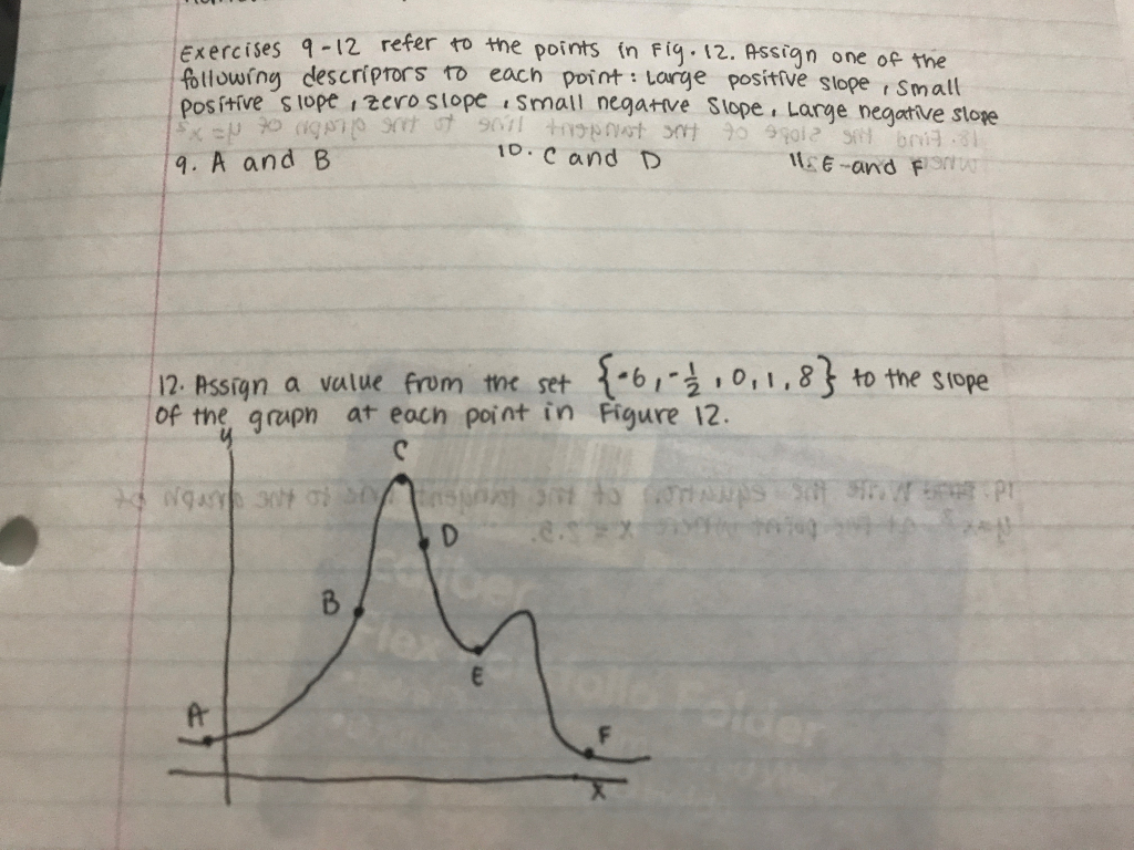 Solved Exercises 9 - 12 refer to the points in Fig. 12. | Chegg.com Solved Exercises 9 - 12 refer to the points in Fig. 12. | Chegg.com