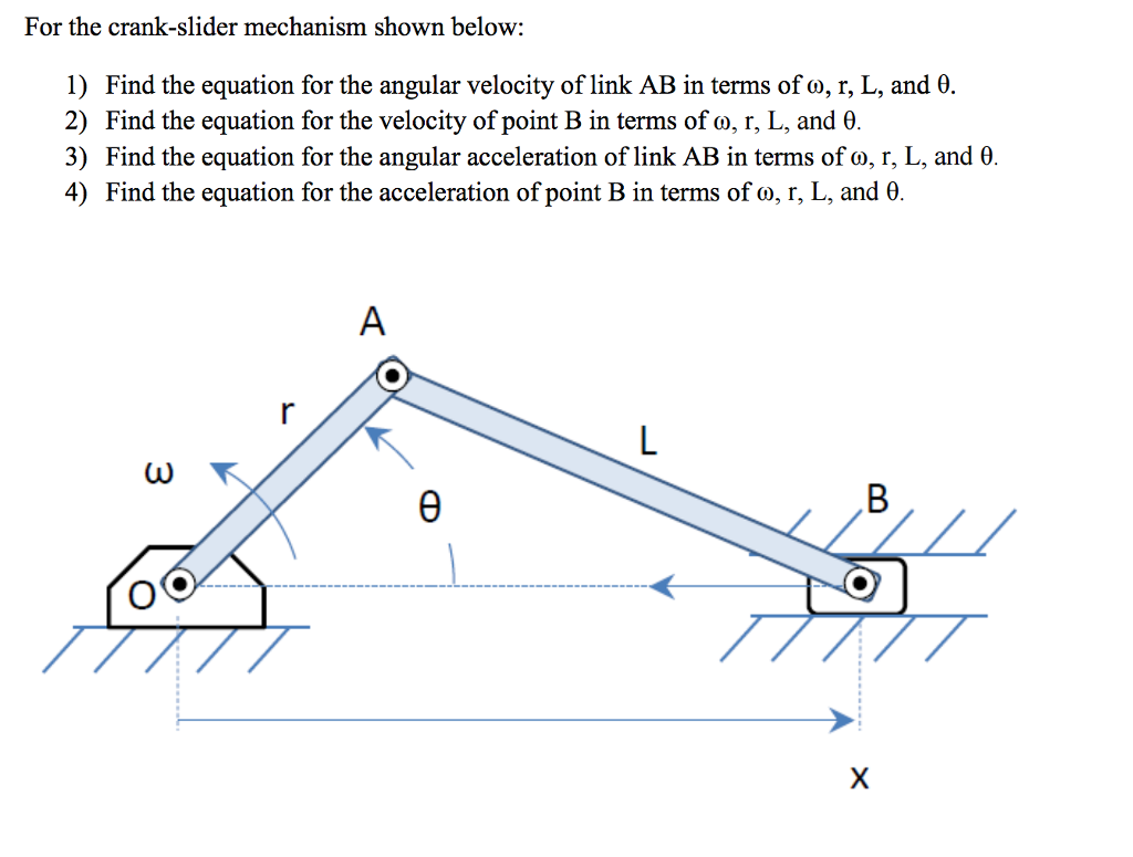 Solved For the crank-slider mechanism shown below: Find the | Chegg.com