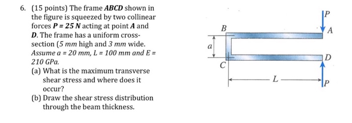 Solved The frame ABCD shown in the figure is squeezed by two | Chegg.com
