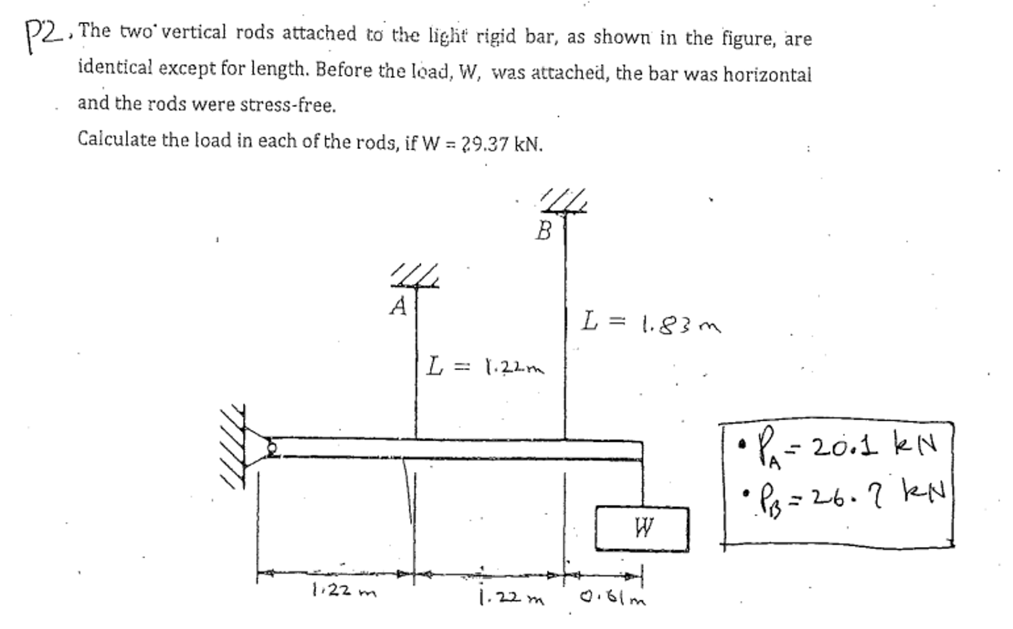 Solved The two vertical rods attached to the light rigid | Chegg.com