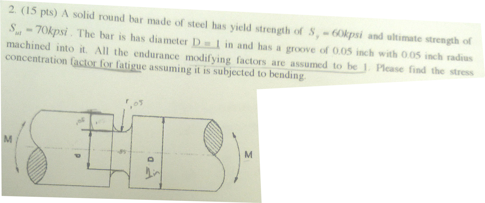 Solved A solid round bar made of steel has yield strength of | Chegg.com