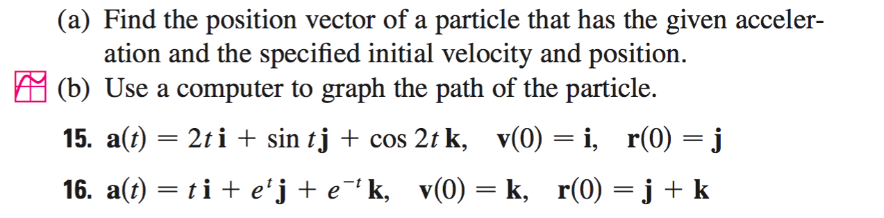 Solved Find the position vector of a particle that has the | Chegg.com