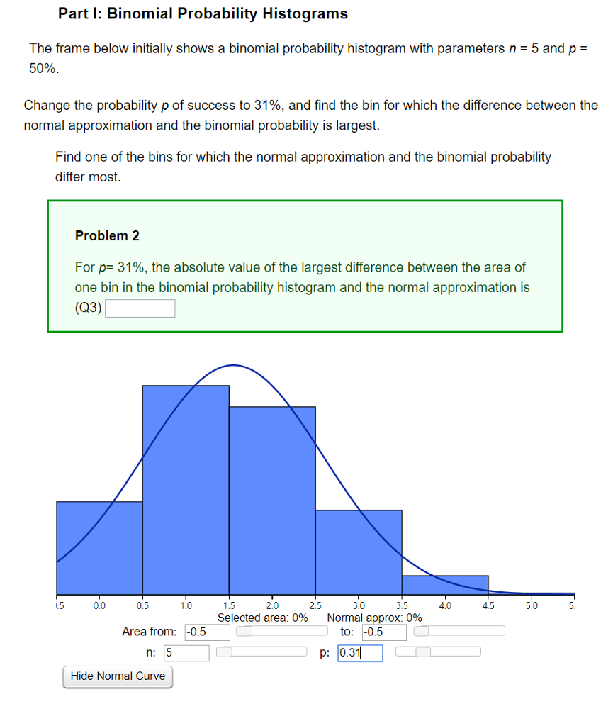 Part l: Binomial Probability Histograms The frame | Chegg.com