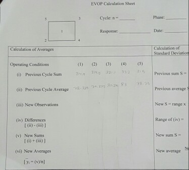 HOW CAN EVOP CAN BE EXOLAINED IN STATISTICS? | Chegg.com