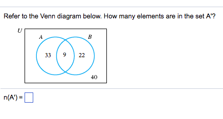 Solved Refer to the Venn diagram below. How many elements | Chegg.com