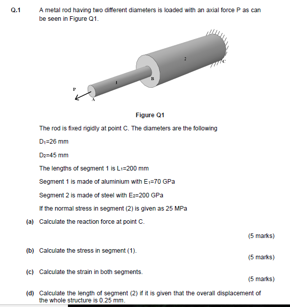 Solved Q.1 A metal rod having two different diameters is | Chegg.com