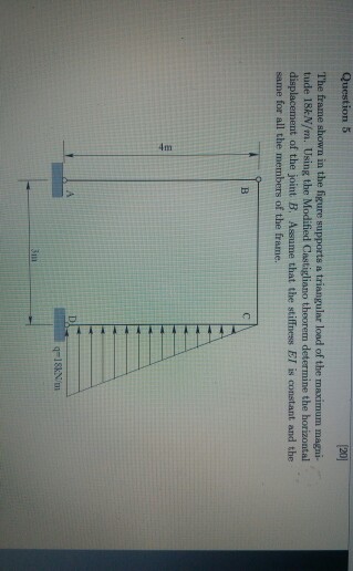 Solved Question 5 20 The frame shown in the figure supports | Chegg.com