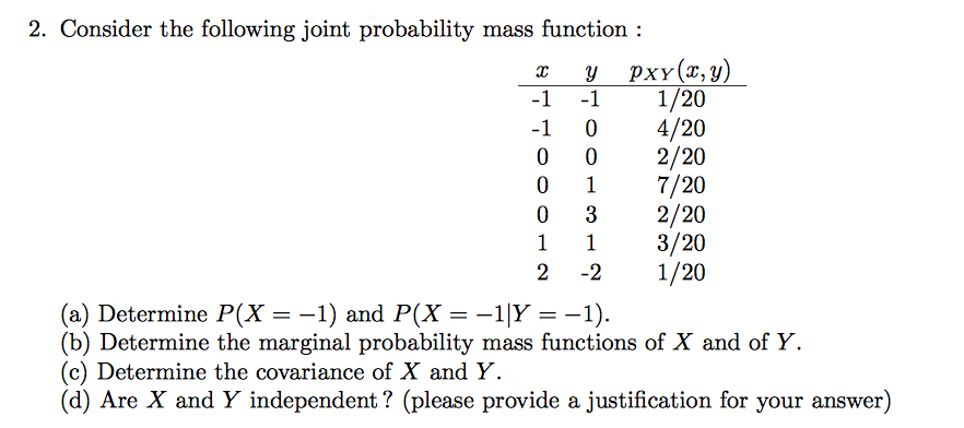 Solved Consider the following joint probability mass | Chegg.com
